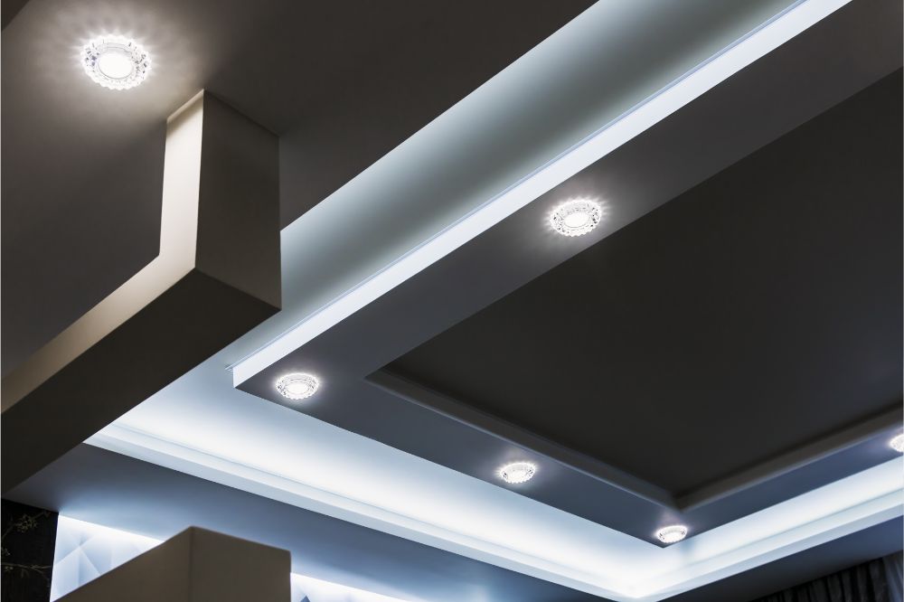 Where To Use A COB Light - Lamps Lab